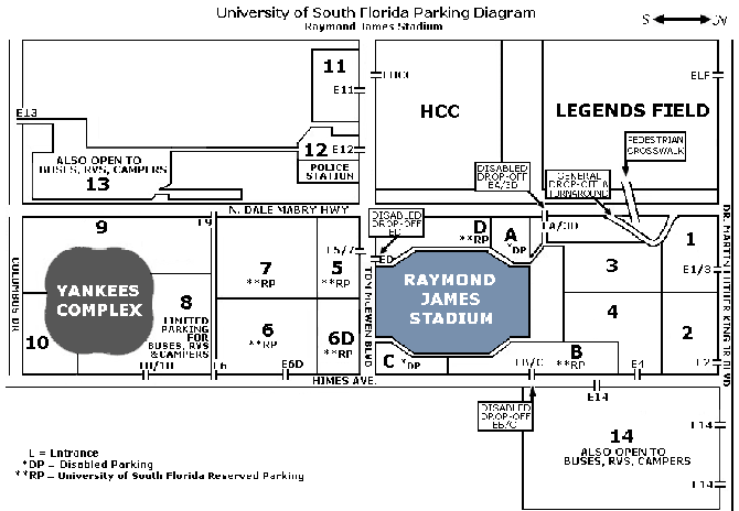 TexanMark's Tailgate Guides: USF Tailgate and Visitors Guide '10