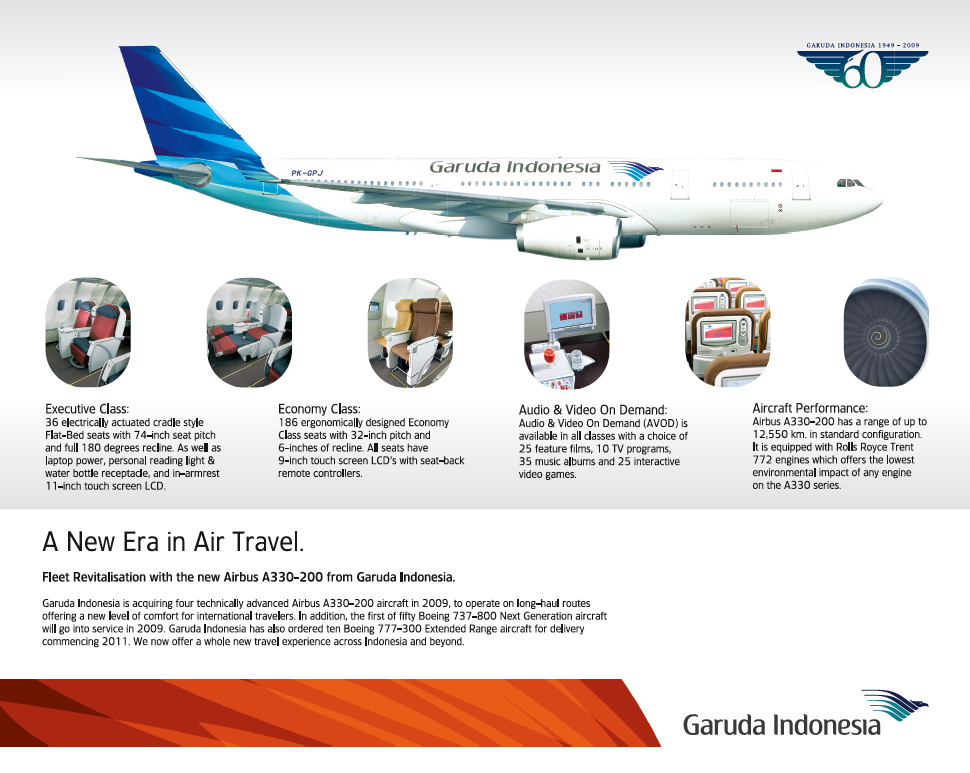 ANYAR: November 2012