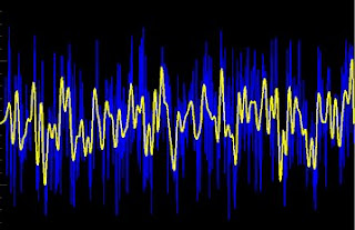 MEDIA INTEGRATIF: ELEMEN AUDIO DALAM MULTIMEDIA