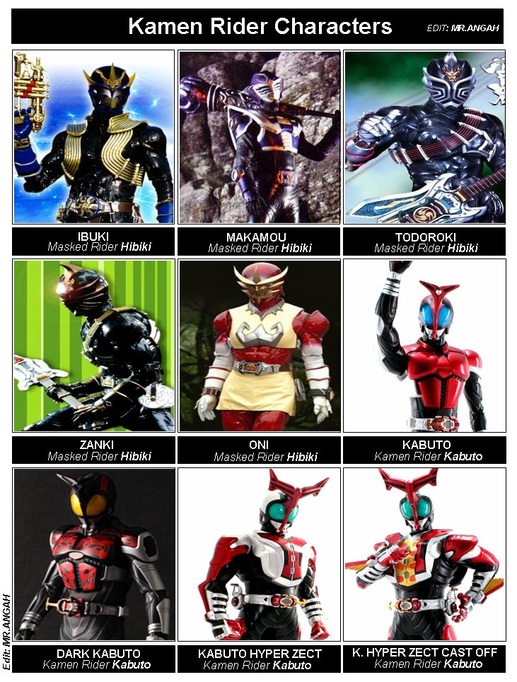 BRAIN MUSIC & MOVIE RECORDS: [Kamen Rider Characters]
