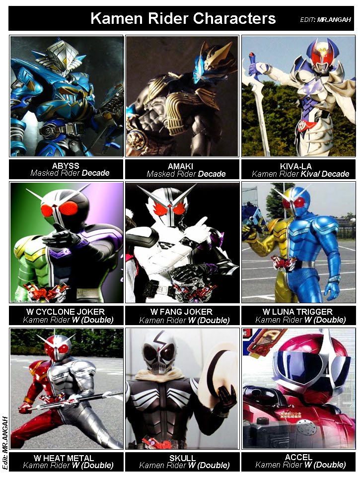 BRAIN MUSIC & MOVIE RECORDS: [Kamen Rider Characters]