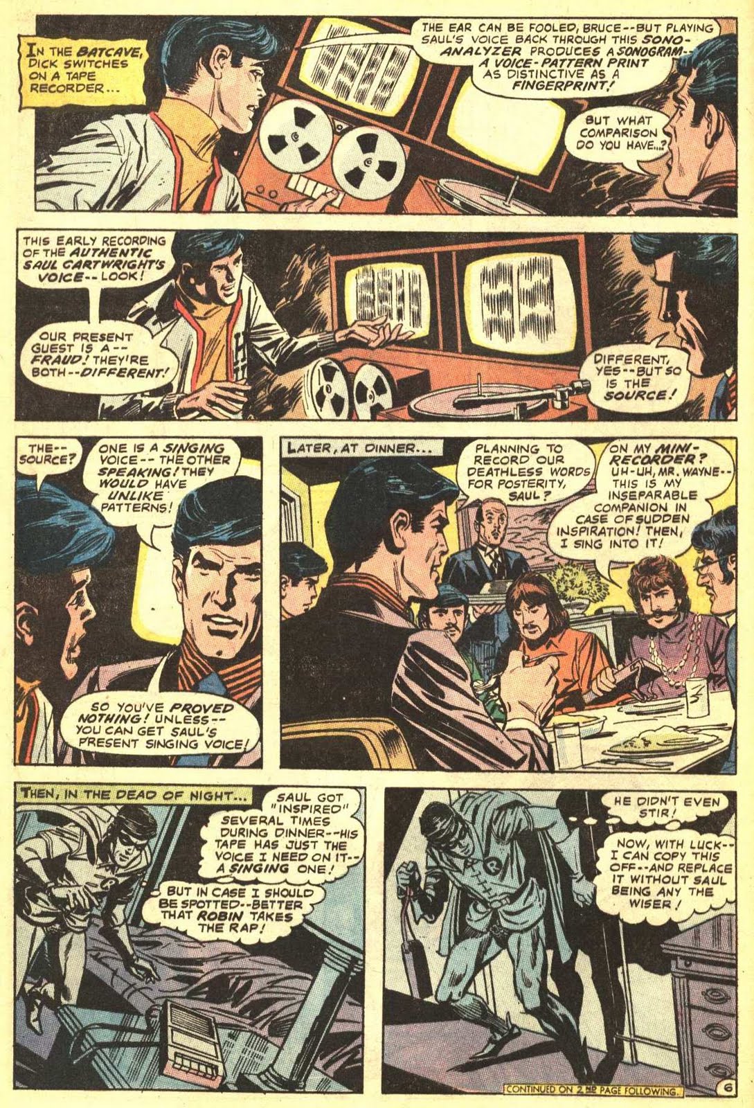 Beatles Forever!: Batman, Robin e The Twists...ou melhor The Beatles ...