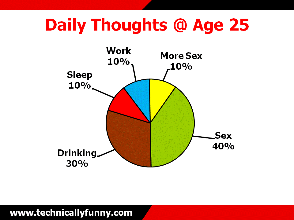 Jennifer Yonina: 30 used to be old