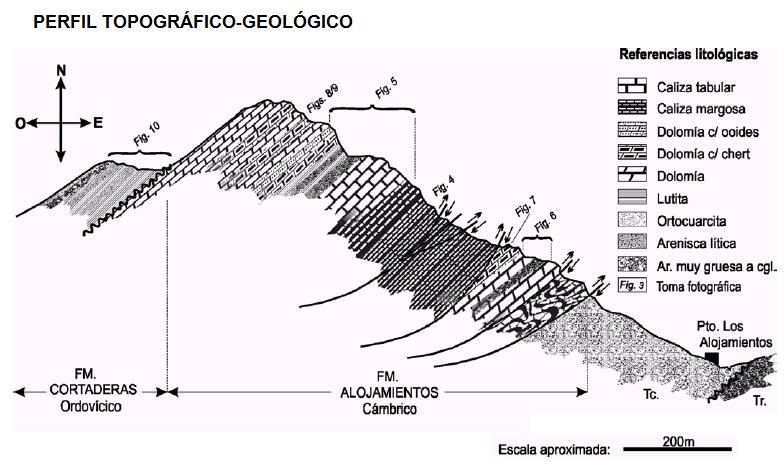 Mine-NET: PESQUISA MINERAL/PROCEDIMENTOS GEOLÓGICOS (9)