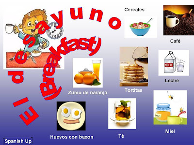 Spanish Up: EL DESAYUNO (Breakfast)