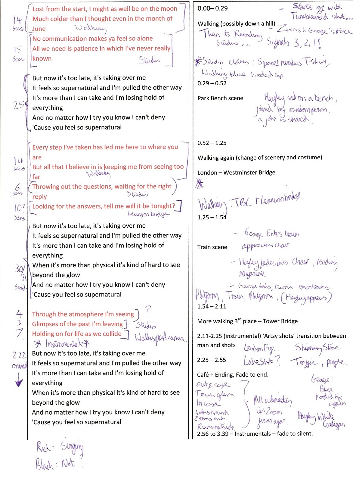 Richard's A2 Media Work: Annotated Song Lyrics