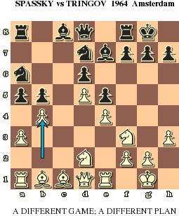 Nice attacking game by Spassky! « Spraggett on Chess