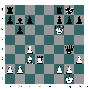 The best defence is always counter-attack! « Spraggett on Chess