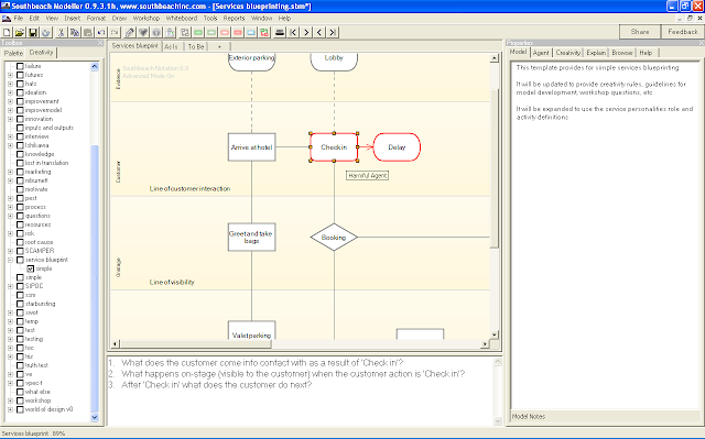 MyCreativity - open source problem solving: Simple service blueprinting