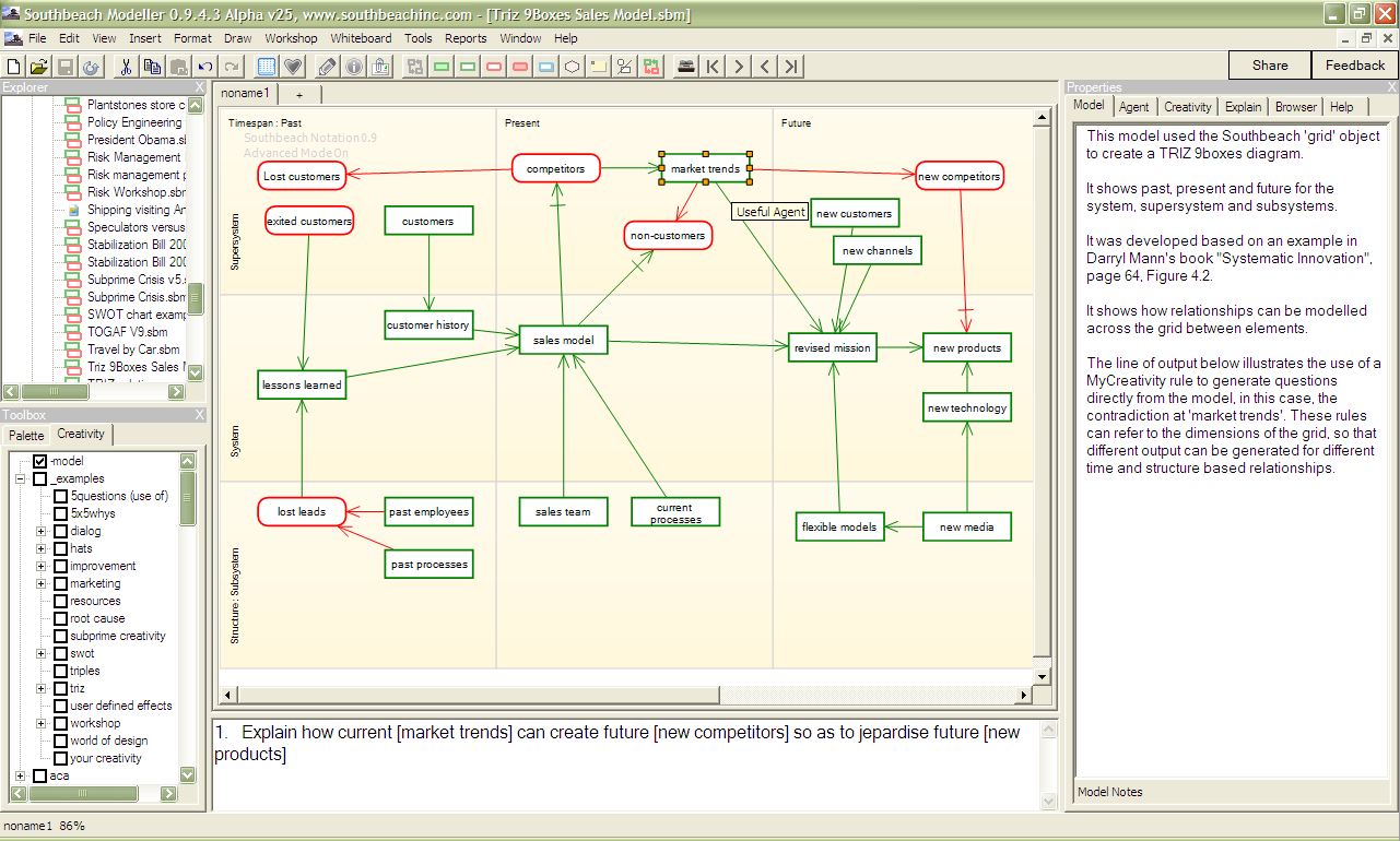 Southbeach Modeller screenshots: TRIZ 9boxes example for Sales Model