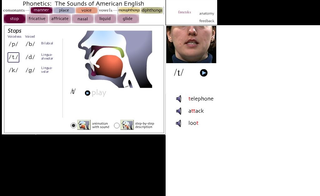 Prof. Leonardo's Links: Phonetics: The Sounds of English