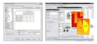 Electivo Ufro: Spss