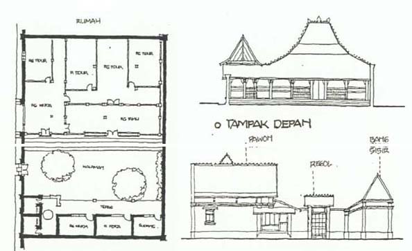 Gebyok Kudus: Gebyok Kudus (Traditional House of Kudus Town)