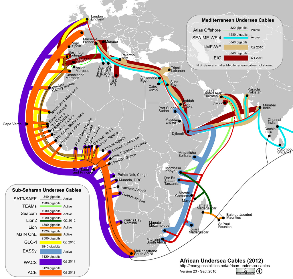 African under sea cables map: Opportunities and challenges | Geospatial ...