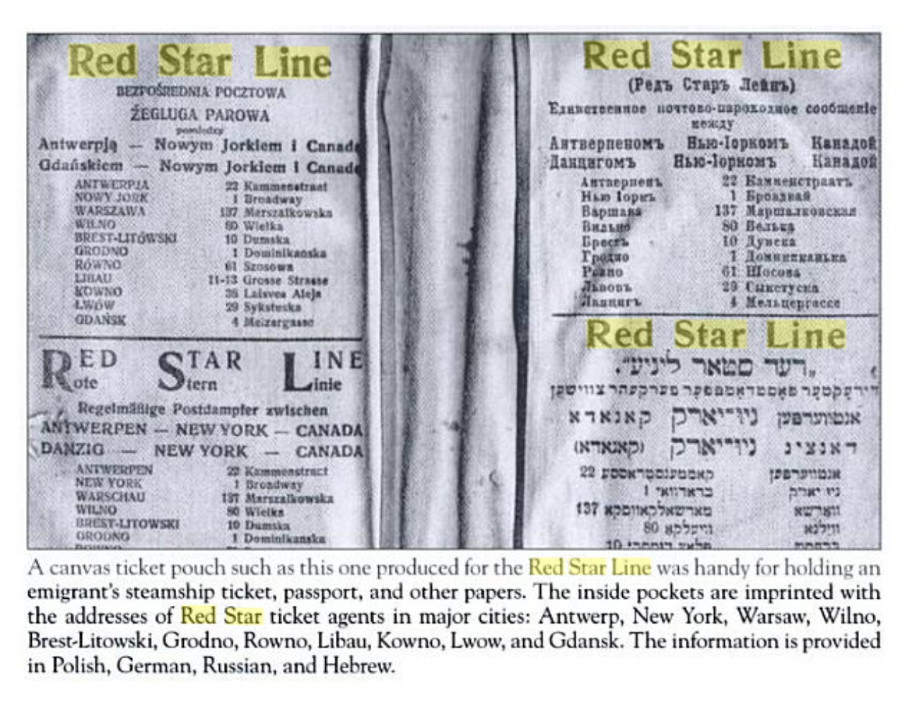 Red Star Line: Ticketmapje en Reisbescheiden