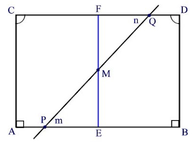 Geometrías no-Euclideanas
