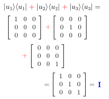 La Mecánica Cuántica: La notación bra-ket de Dirac
