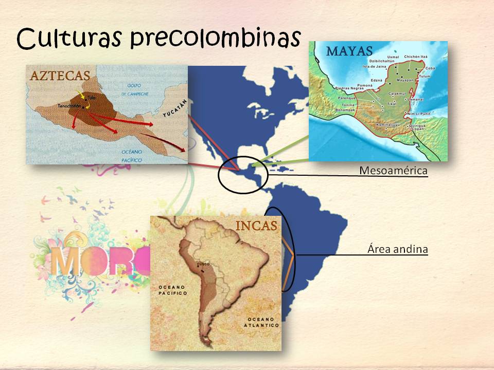 Pequeños pasos en el Diseño Industrial: CULTURAS PRECOLOMBINAS