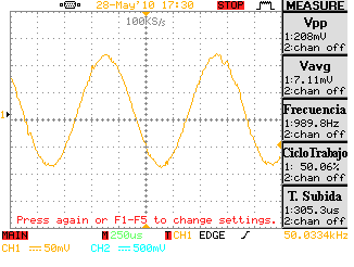 comunicaciones 1: Modulador de AM