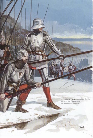 Your Historical Compass: Swiss Pikemen