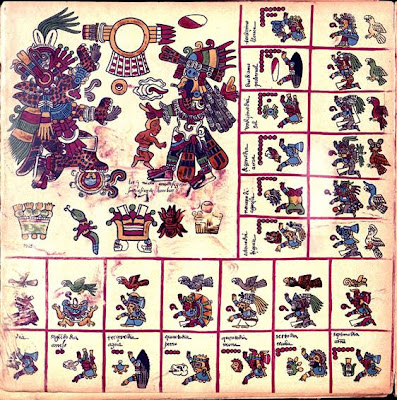 ☻Historia☻: Etapa 7 codices mexicas