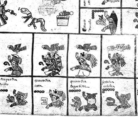 ☻Historia☻: Etapa 7 codices mexicas
