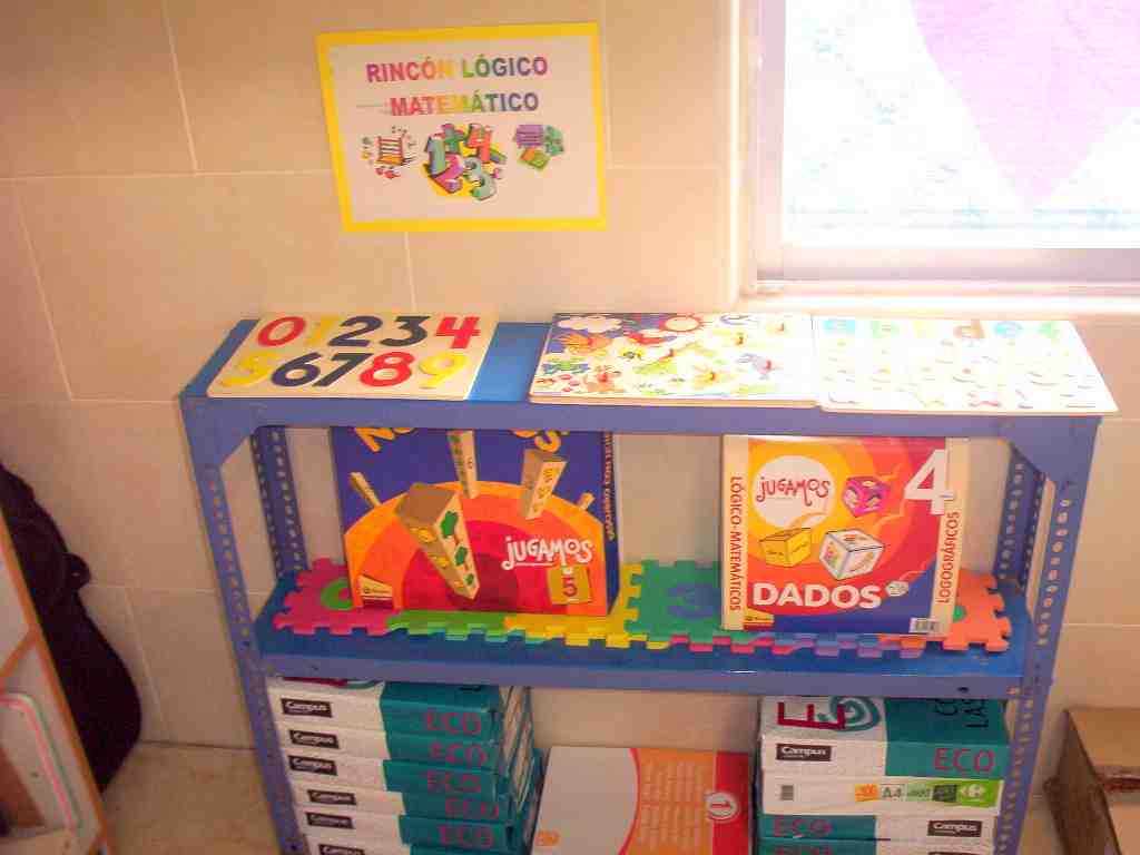 RINCONES EN EDUCACIÓN INFANTIL: Tipos de Rincones: