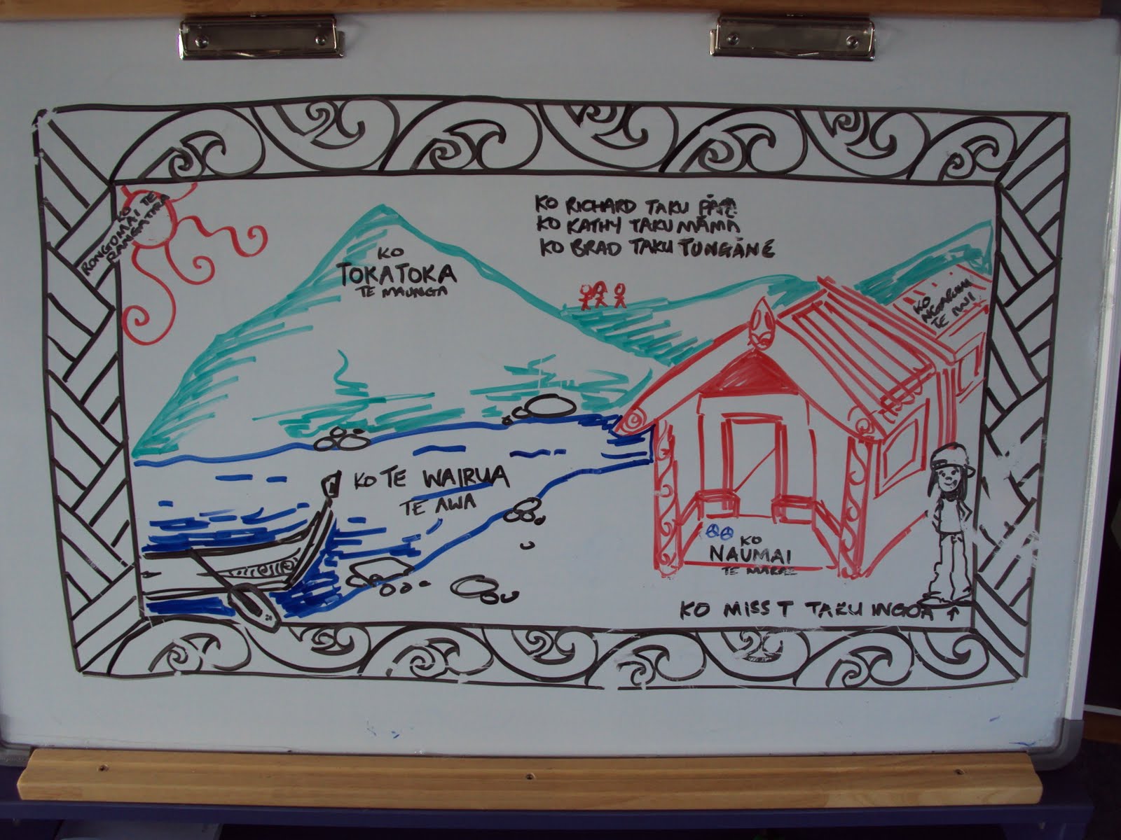 Mr L's Awesome Class: Pictorial Pepeha Week 7 Homework