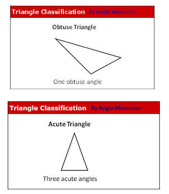 the super math blog: November 2010