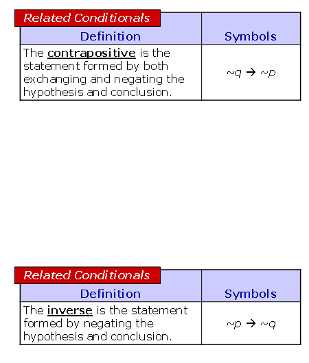 the super math blog: November 2010