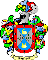 victor ramirez: Escudo apellido Ramírez