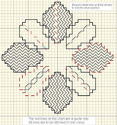 Brain Clutter: Blackwork pattern: Misc blackwork examples #6