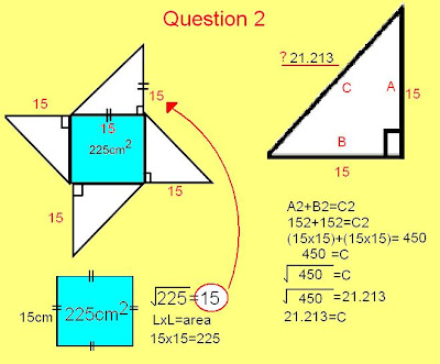 Math Blog 817 (2008): Pythagoras- Pythagorean Theorem