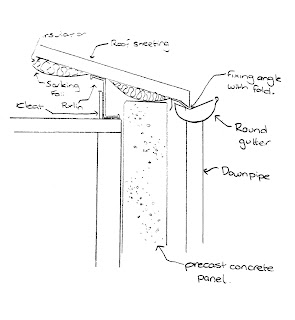 Haylee's Blog: Roofing and Gutter Details
