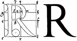 Caligrafía: LETRA ROMANA