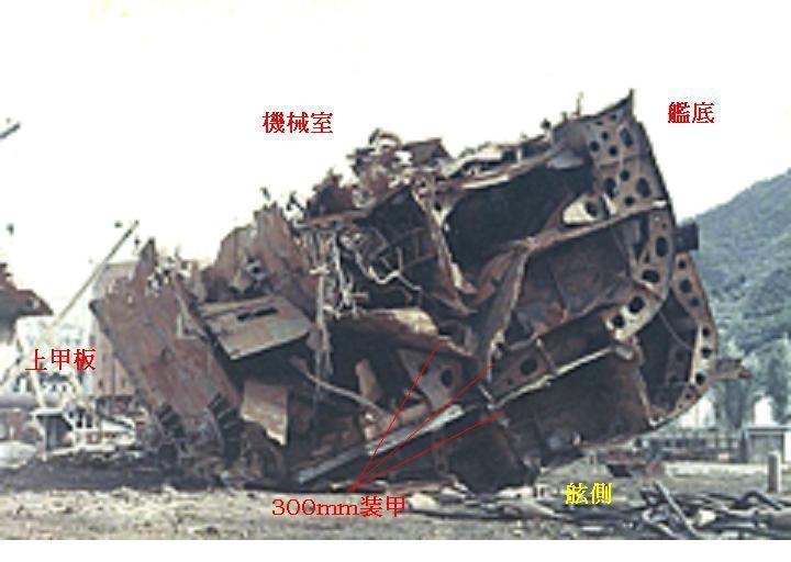 And then the beast was quiet... A salvaged turret from the battleship ...