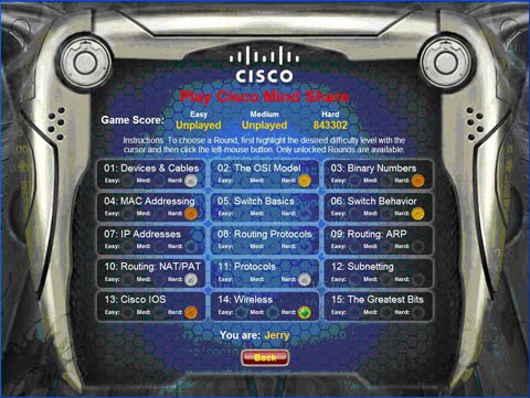 Play the Cisco Mind Share Game