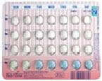 7 Birth Control Pill Brands You Need To Know - The Well-Timed Period