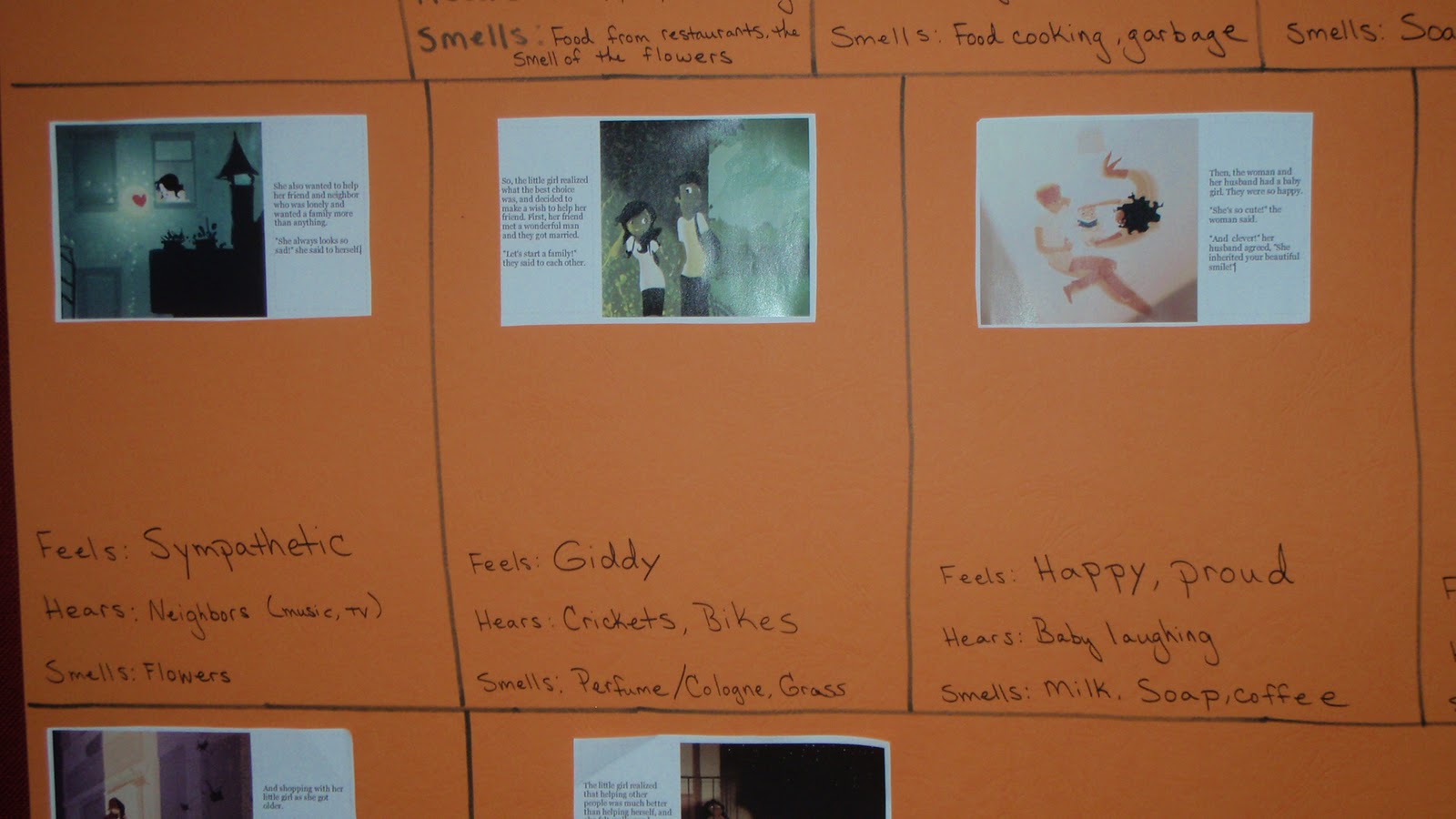 Mrs. Raisdana's World: Grade 6 and Grade 7 Reflection- Unit 1, Part 1 ...