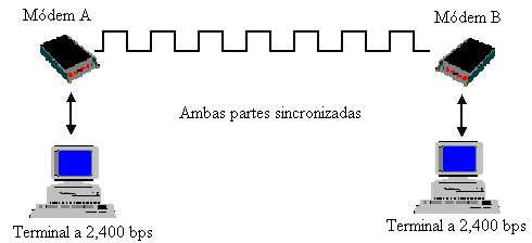 COMPARTIENDO CONOCIMIENTOS Y EXPERIENCIAS