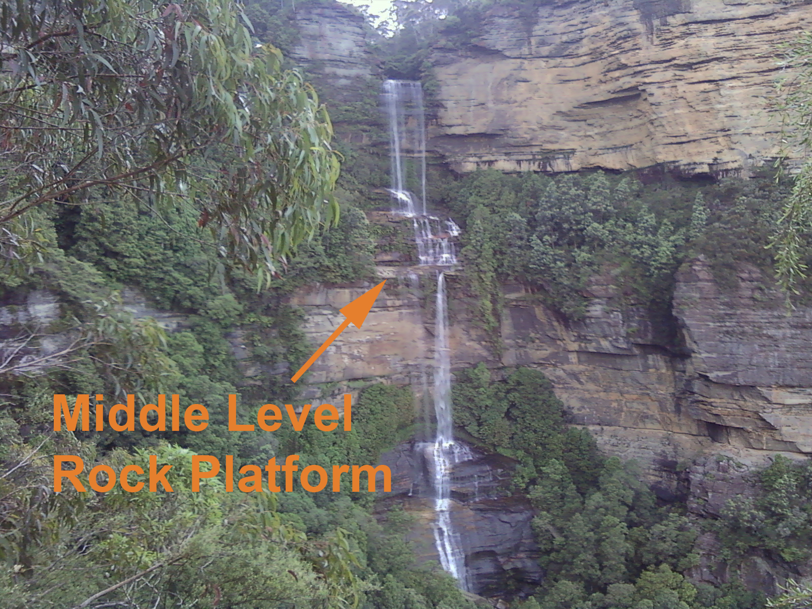 An American in Australia