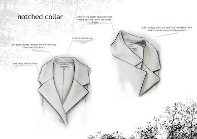 Catch Crop:::::....: Now at the stage: the shawl-collar