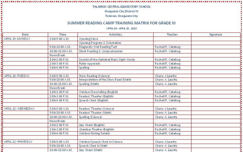 A Teacher's Blog: Summer Reading Camp Training Matrix