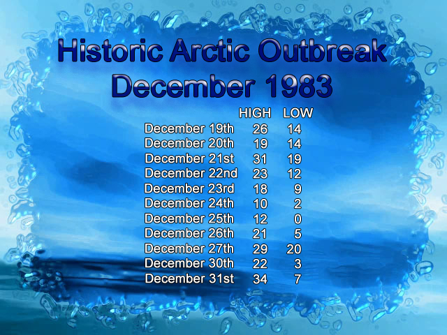 Arkansas Weather Blog: The Historic December 1983 Arctic Outbreak