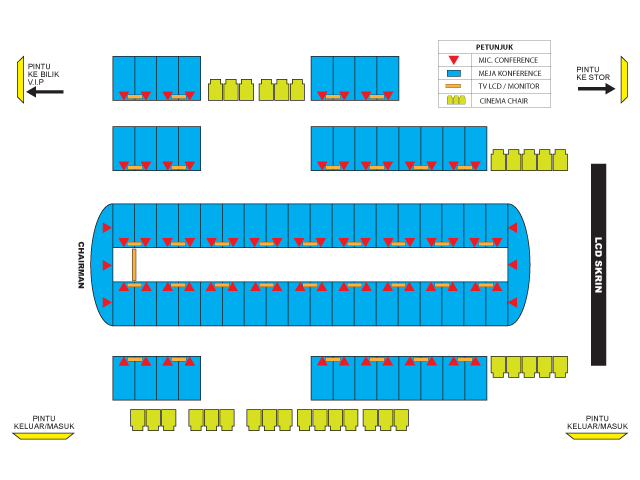 Tempahan Kemudahan BKP