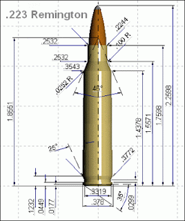 Elite Tactical Forces, Weapons and more.: Munición de Rifle