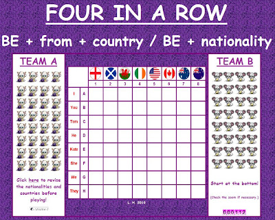 Frenchfrog's Little English Pond: Interactive Game - BE + nationality