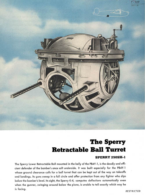 In praise of the aerial gunners of WW2 | Debate Politics