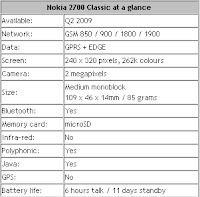 NEW TECHNOLOGY: Nokia 2700 classic Phone – Price,Features,Review