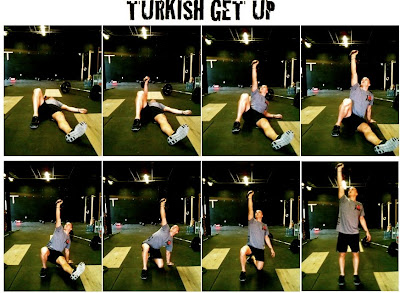 Welcome: Turkish Get Up